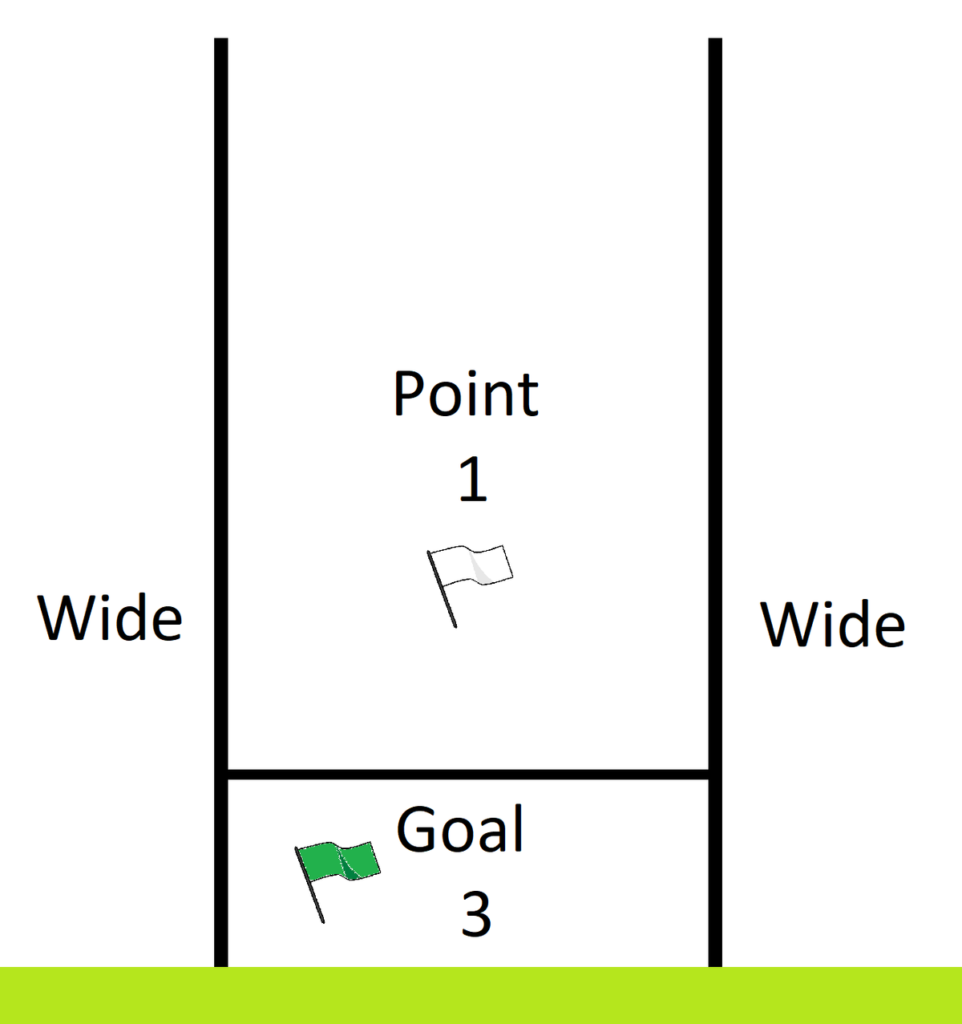 What is Hurling? – Milwaukee Hurling Club